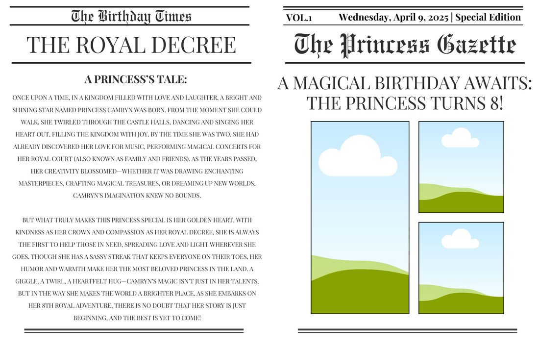 The Princess Gazette – Birthday Newspaper Template | Editable Canva Te ...