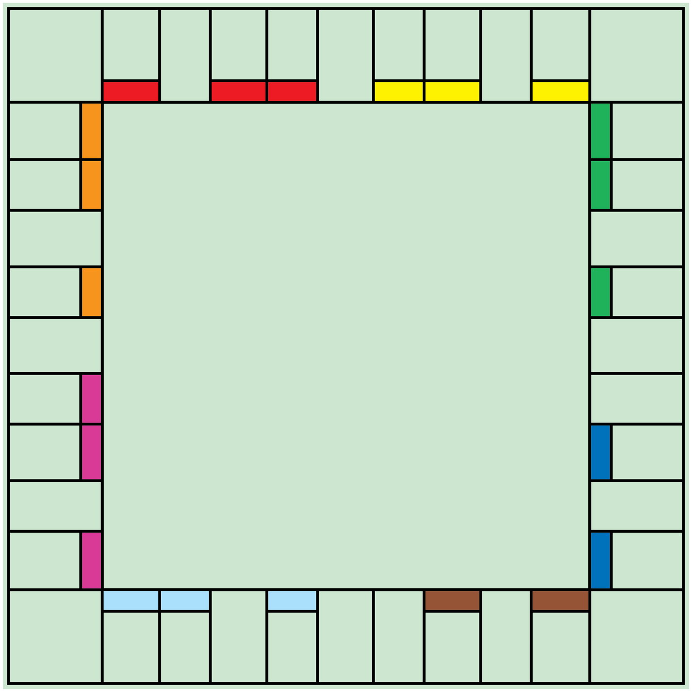 Canva Monopoly Board Game Template – Lavish Digital Designs